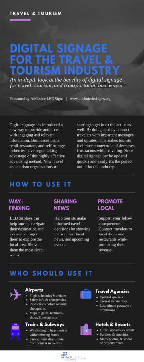 Digital Signage for the Travel & Tourism Industry - AdChoice LED Signs